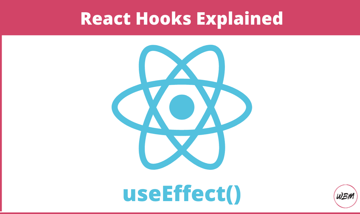 How To Create A Floating Action Button Using Material Ui In React